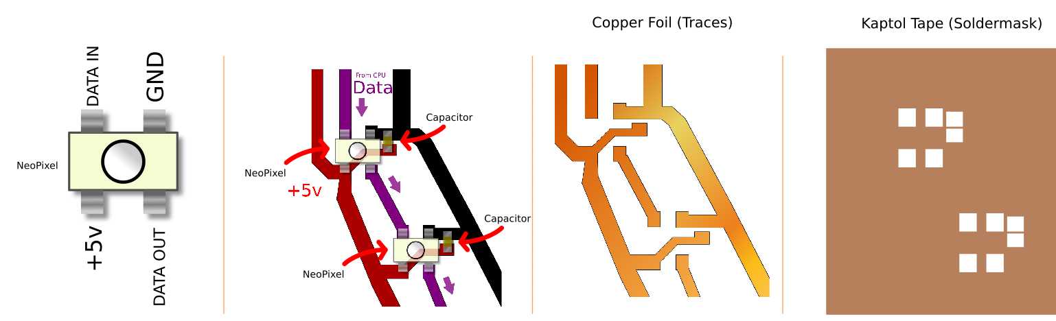 Electric Butterfly : 8 Steps (with Pictures) - Instructables