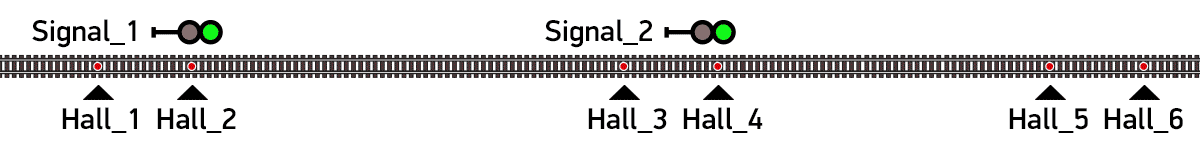 Sensor for Railway Layout Automation : 5 Steps (with Pictures ...