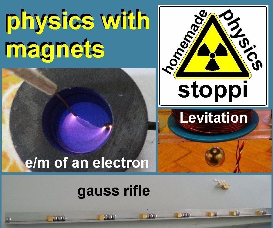 Physics With Magnets for Science & School : 8 Steps (with Pictures ...