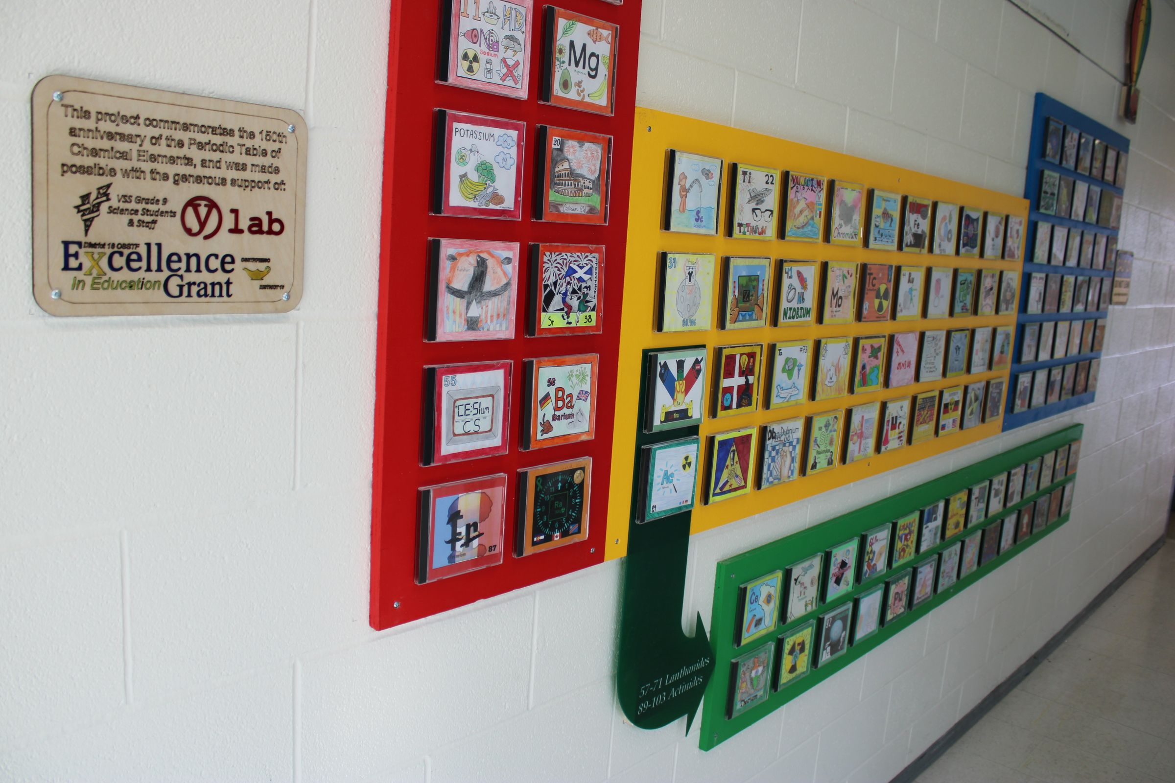 A Student Made Periodic Table : 5 Steps (with Pictures) - Instructables