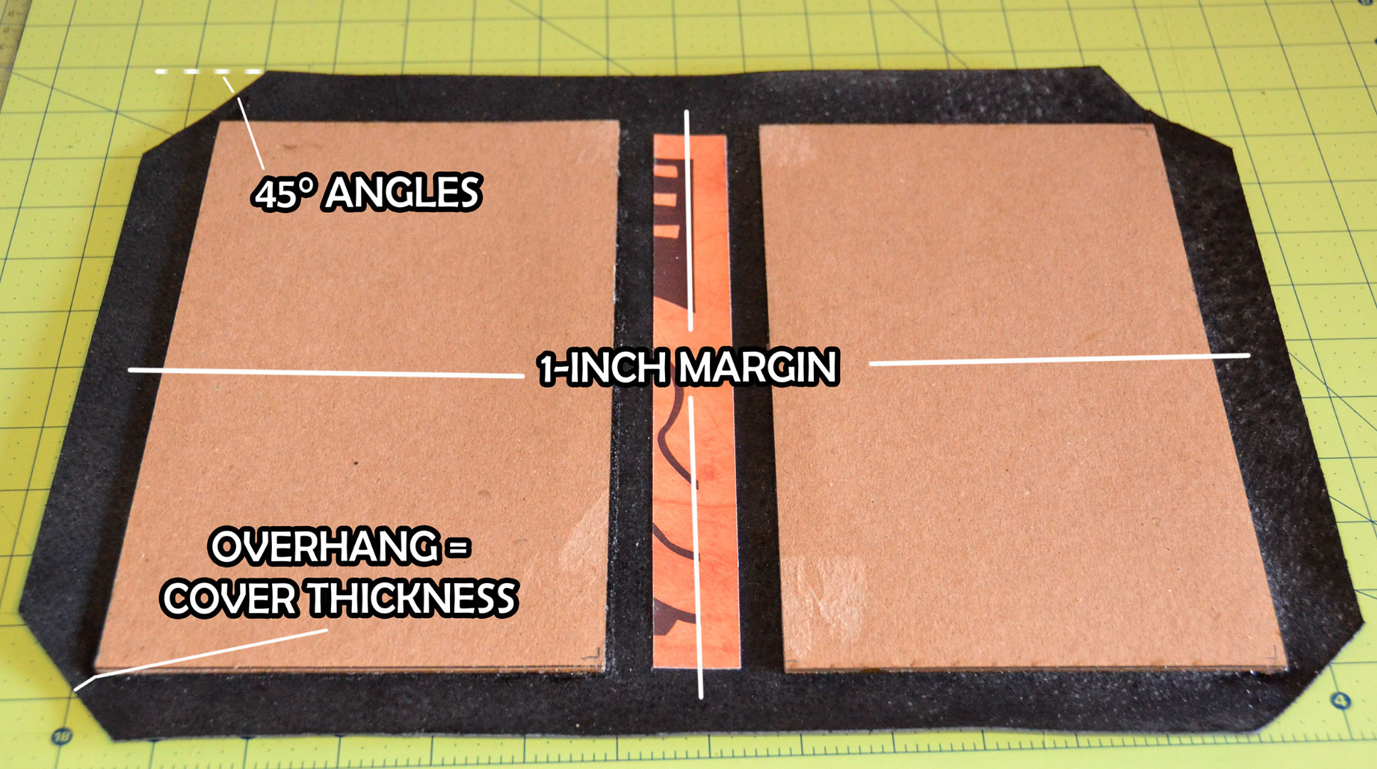 Leather Binding a Paperback: a New and Improved Guide : 23 Steps (with ...