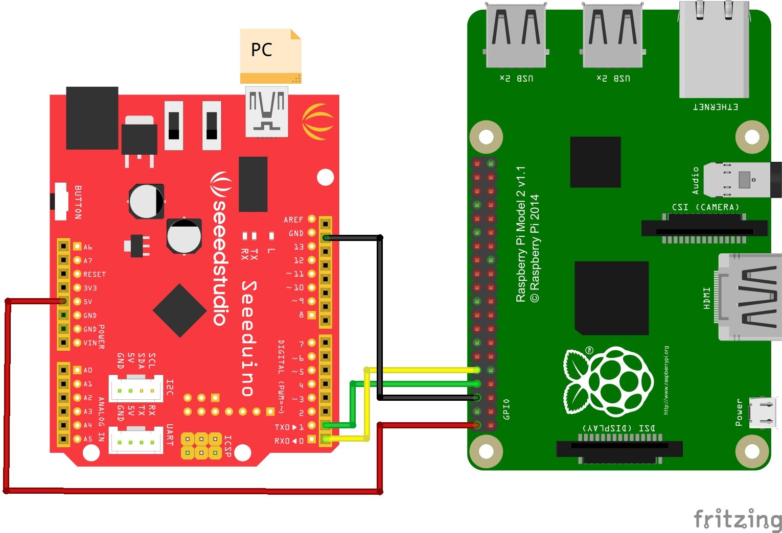 Hello World to Raspberry Pi Through Seeeduino (Uart Port) : 4 Steps ...