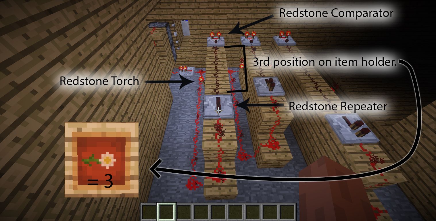 Combination Lock in Vanilla Minecraft : 4 Steps - Instructables