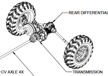 Baja Vehicle Engine and Gas Tank Mounting : 6 Steps - Instructables