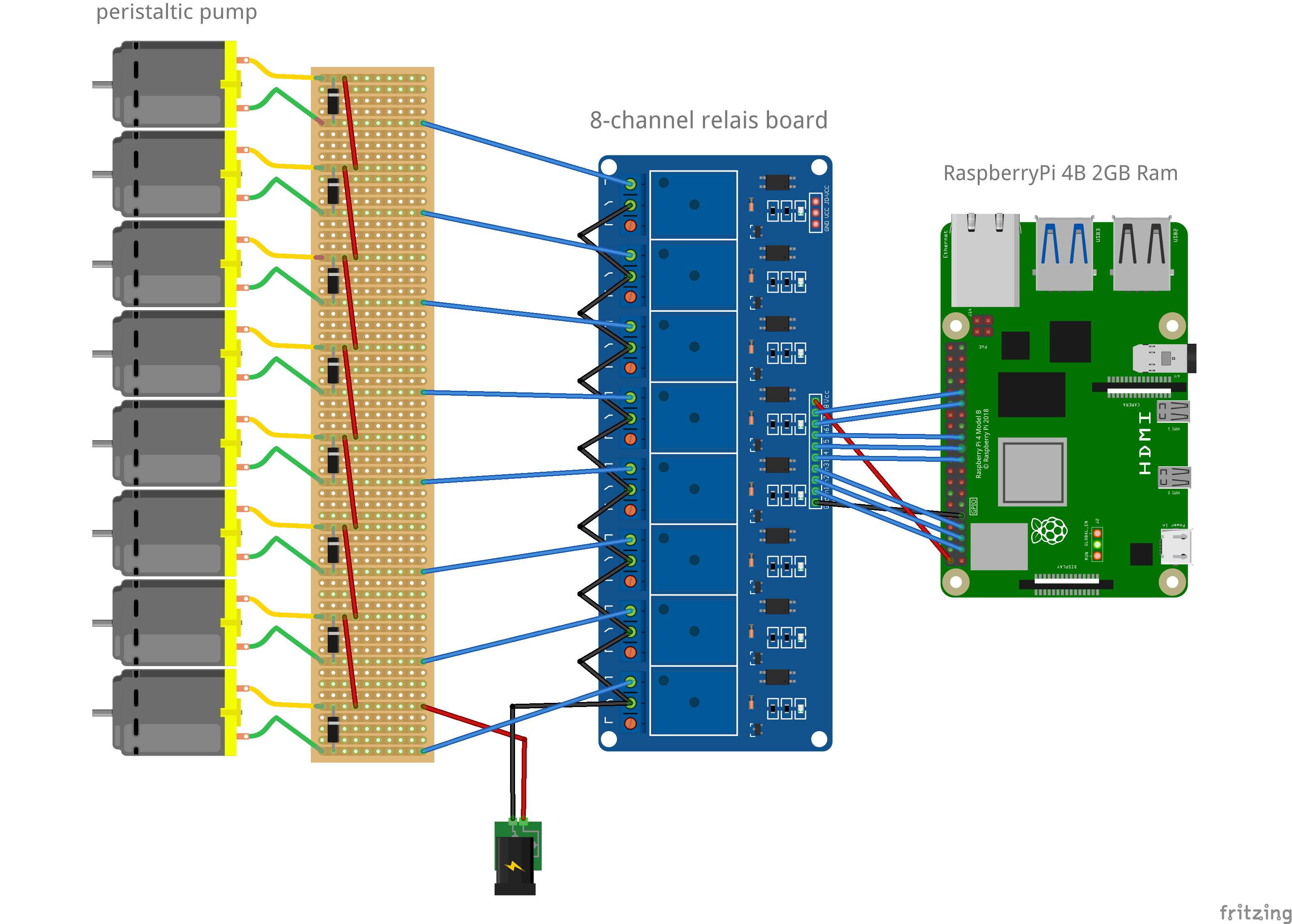 CocktailPi / Build Your Own Cocktail Machine - Instructables