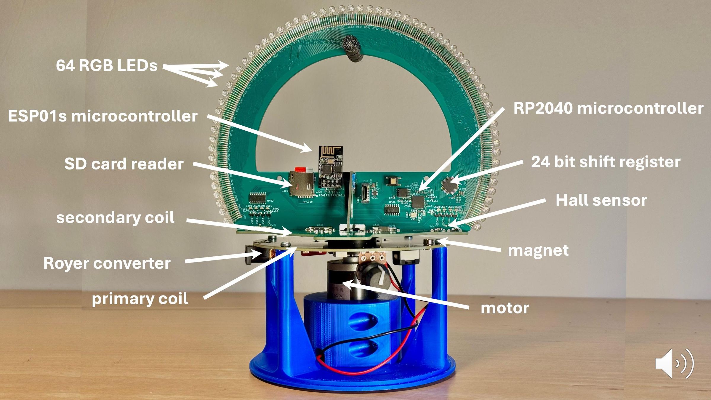 Rotating LED Sphere – Building a RP2040 POV Display Step by Step : 11 ...