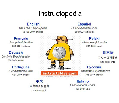 Instructables Backgrounds - Instructables