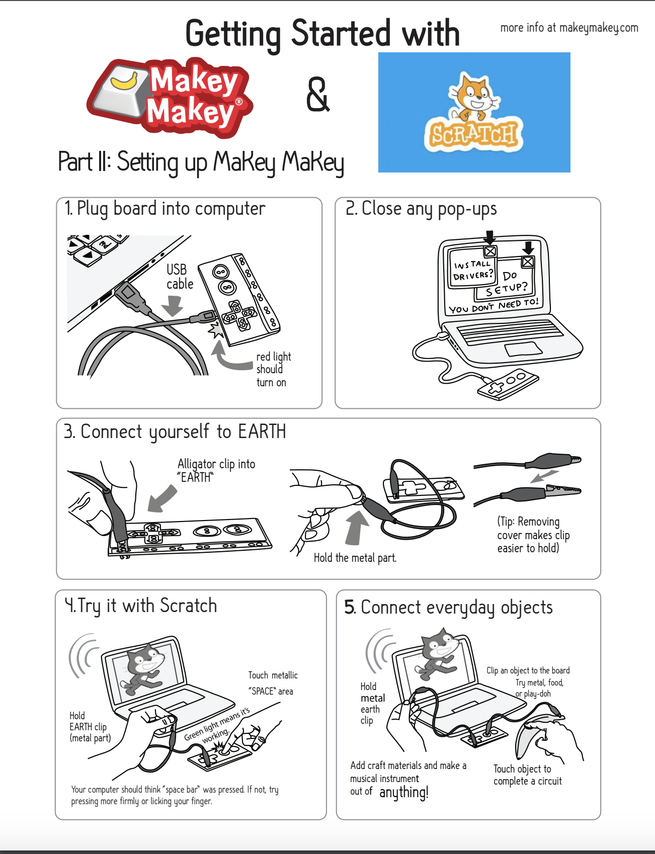 Getting Started With Scratch and Makey Makey : 3 Steps (with Pictures) - Instructables