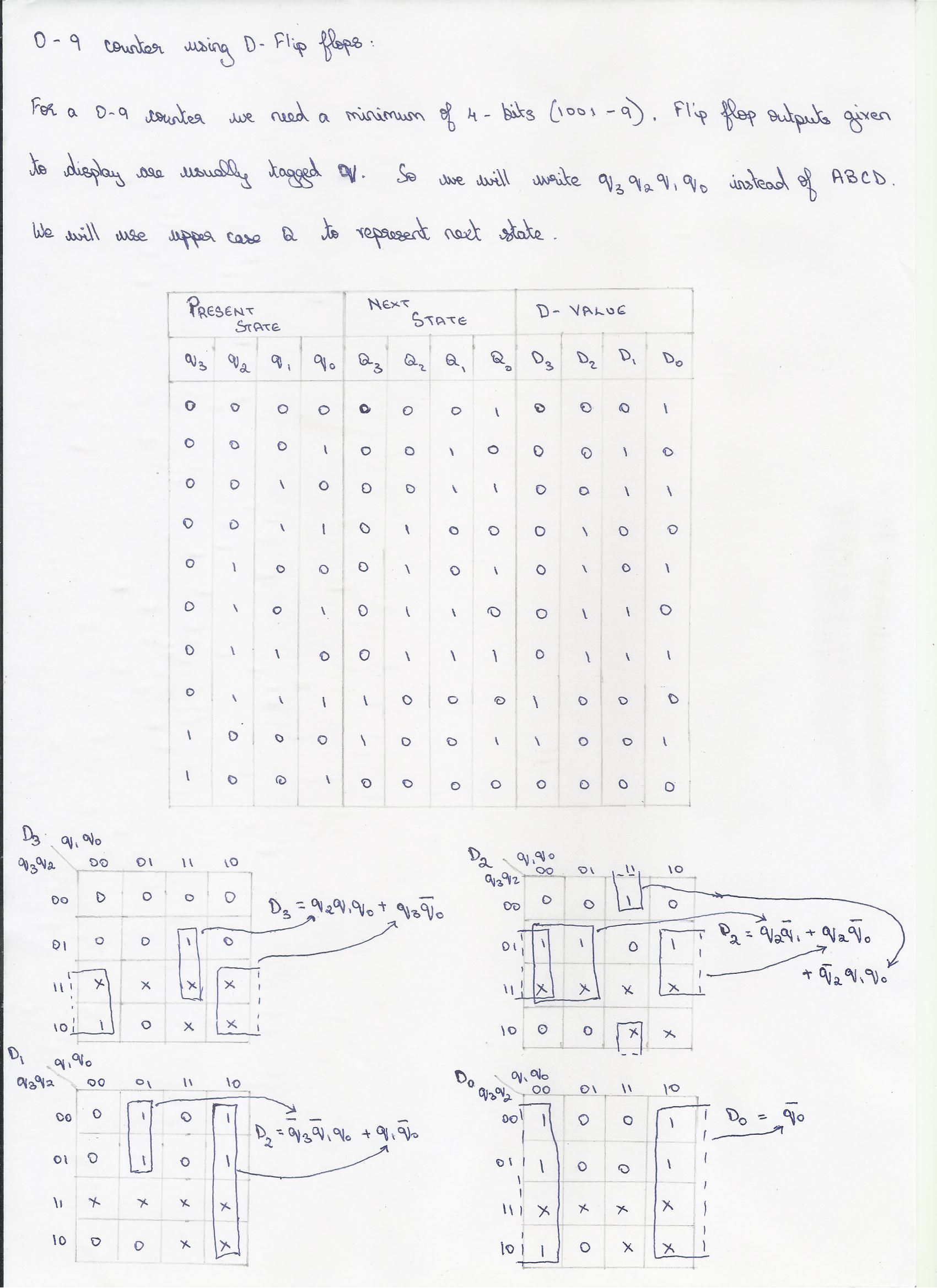 Learning Sequential Logic Design for a Digital Clock : 14 Steps ...
