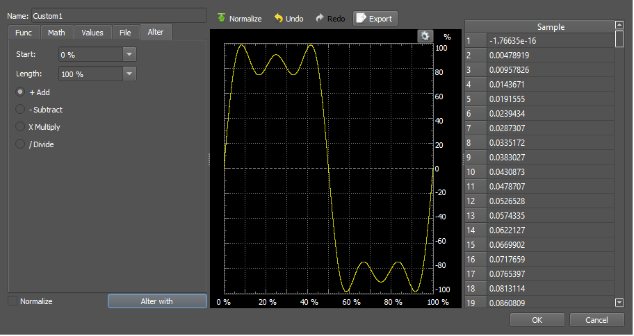 Using the Waveform Generator With the Analog Discovery 2 : 11 Steps ...