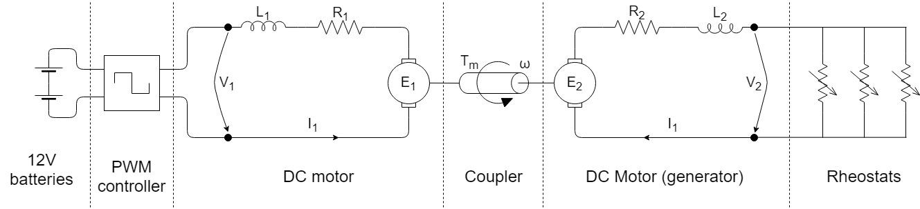 DC Motor PWM Speed Controller (PCB Design and Testing) - Instructables