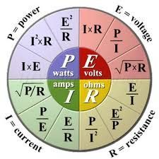 How to Measure the Internal Resistance of a Battery? : 4 Steps ...