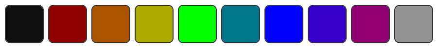 Color Coded Clock - Colors Show the Time : 5 Steps (with Pictures ...