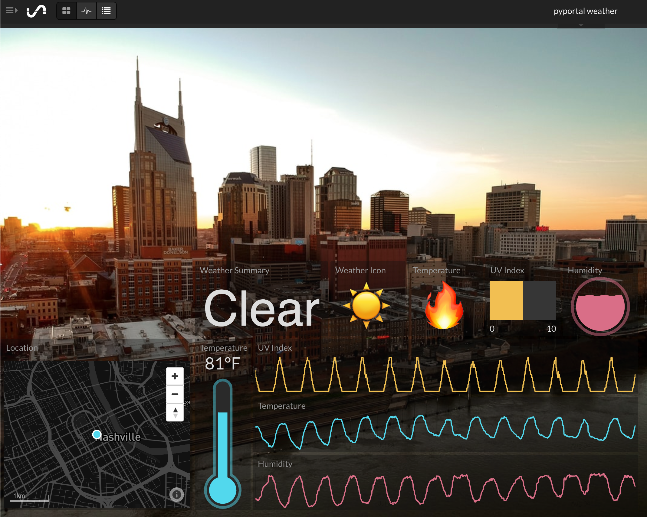 Dark Sky API PyPortal & Weather Dashboard : 6 Steps - Instructables