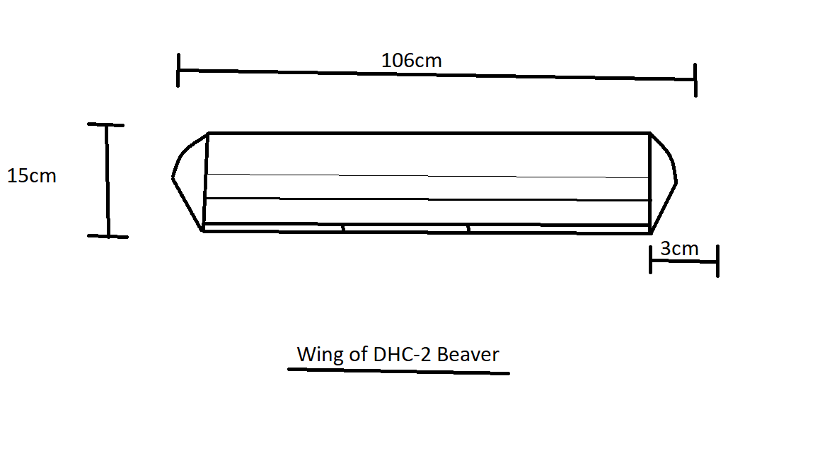 How to Make a RC DHC-2 Beaver : 9 Steps (with Pictures) - Instructables