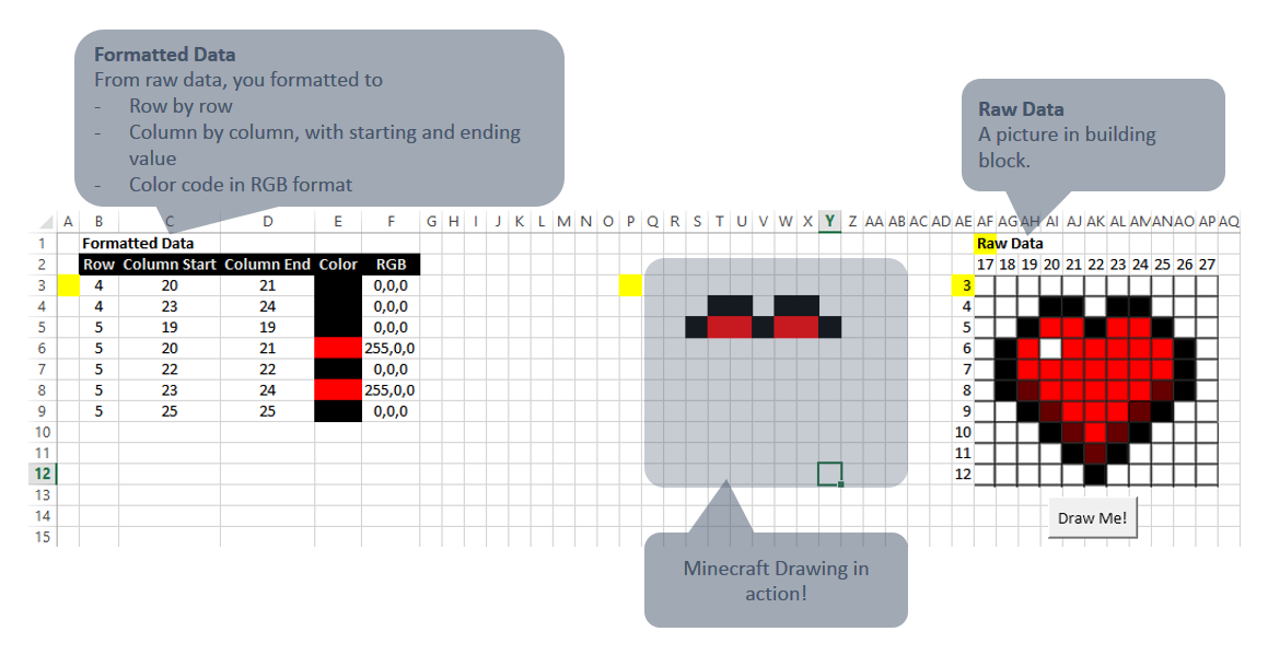 Learn to Code: Pixel Art Drawing With Microsoft Excel : 13 Steps ...