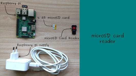 How To Make File Server Using Raspberry Pi 7 Steps Instructables