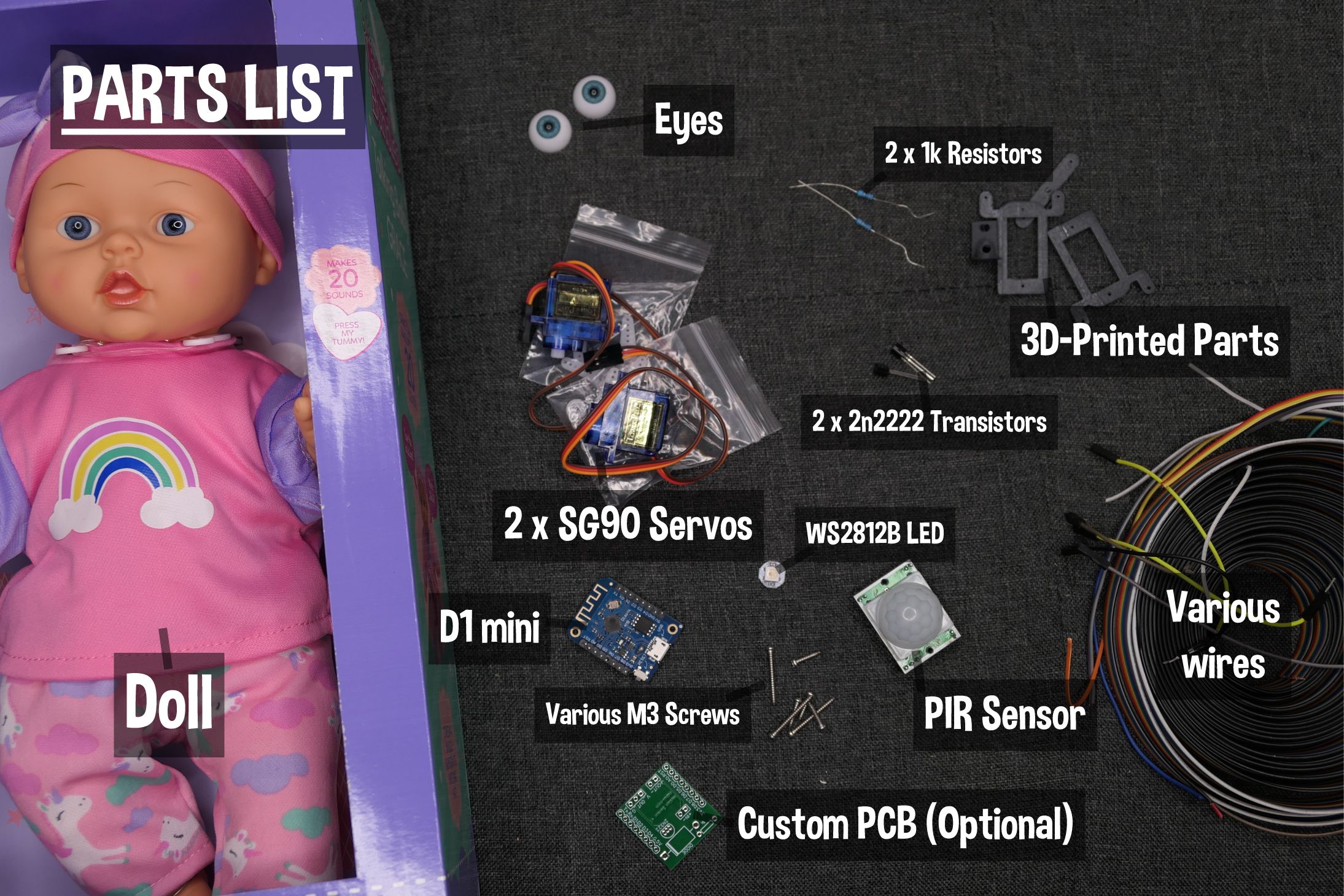 Animated WiFi Doll : 8 Steps (with Pictures) - Instructables