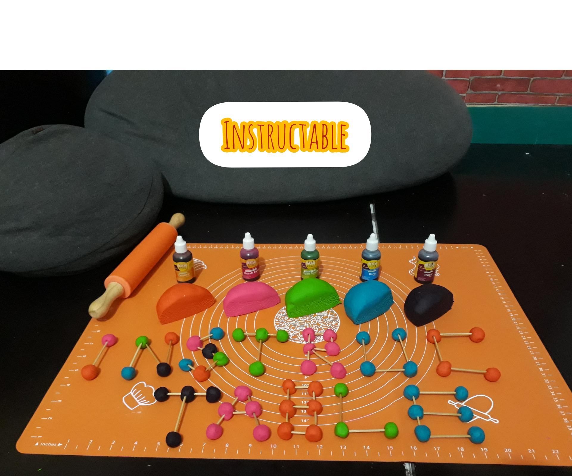 Candy Solar System Project