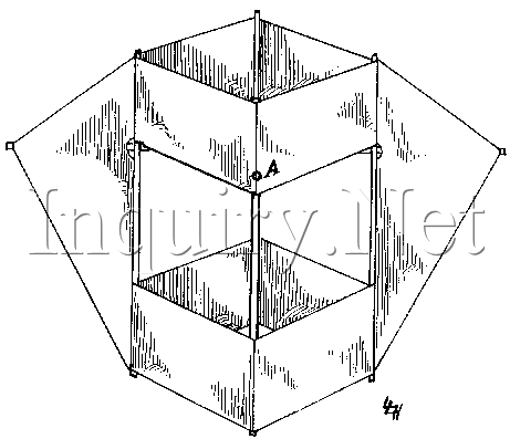 Box Kite Dimensions