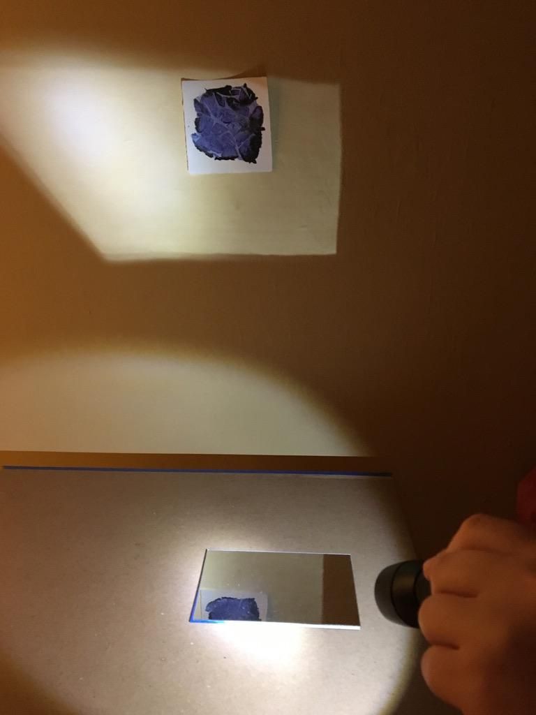 Light and Mirror Puzzles : 5 Steps (with Pictures) - Instructables