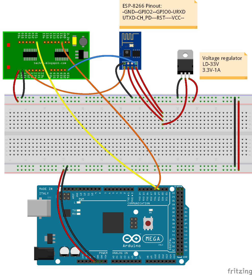 WIFI Plant Monitoring System Based on Arduino MEGA and ESP8266 : 4 ...