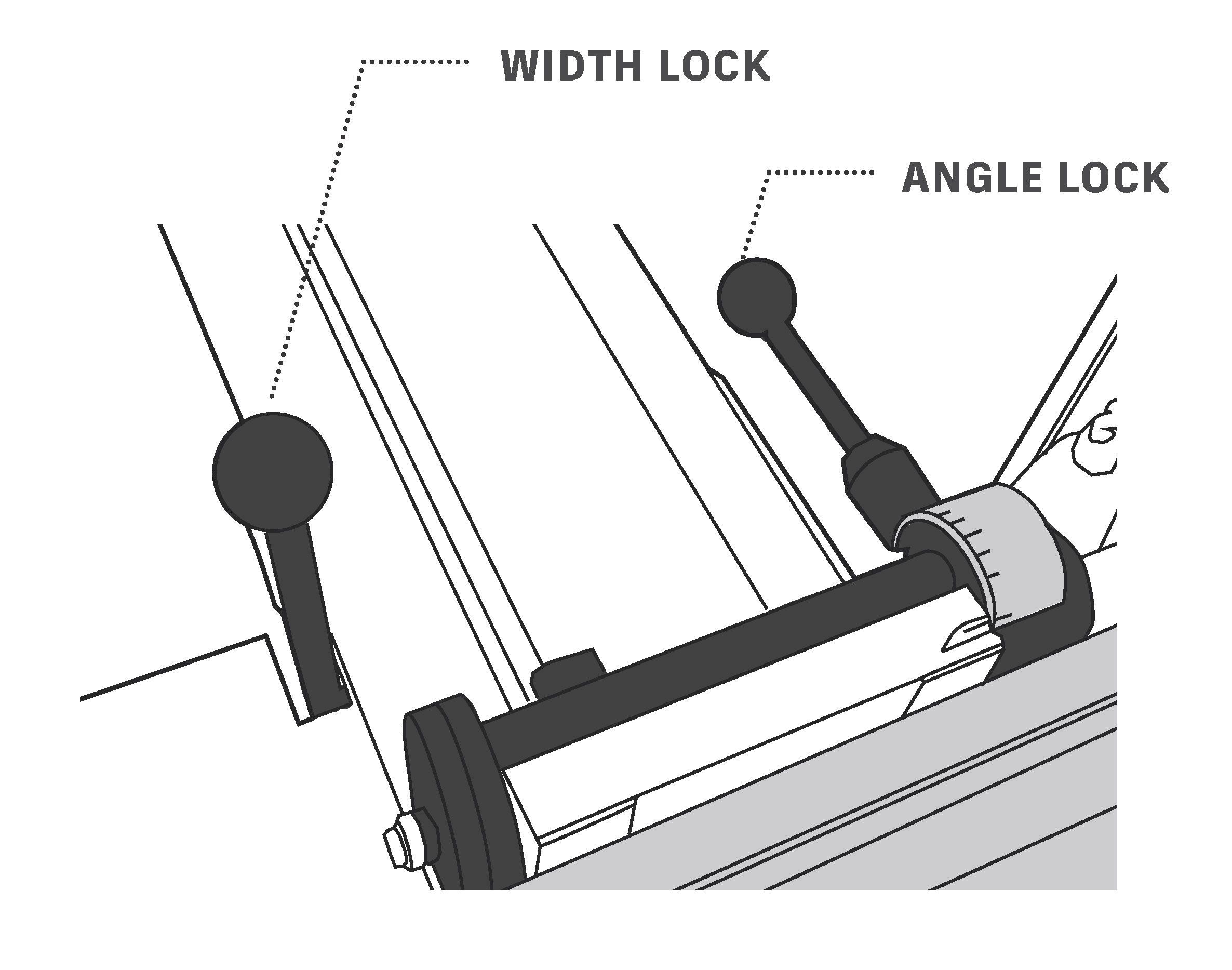 Using the Guard and Fence : 5 Steps - Instructables