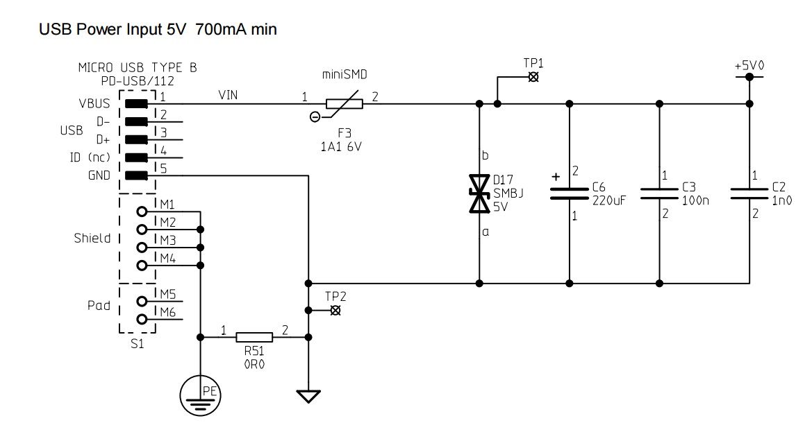 The First Usage of Pi Zero : 7 Steps - Instructables