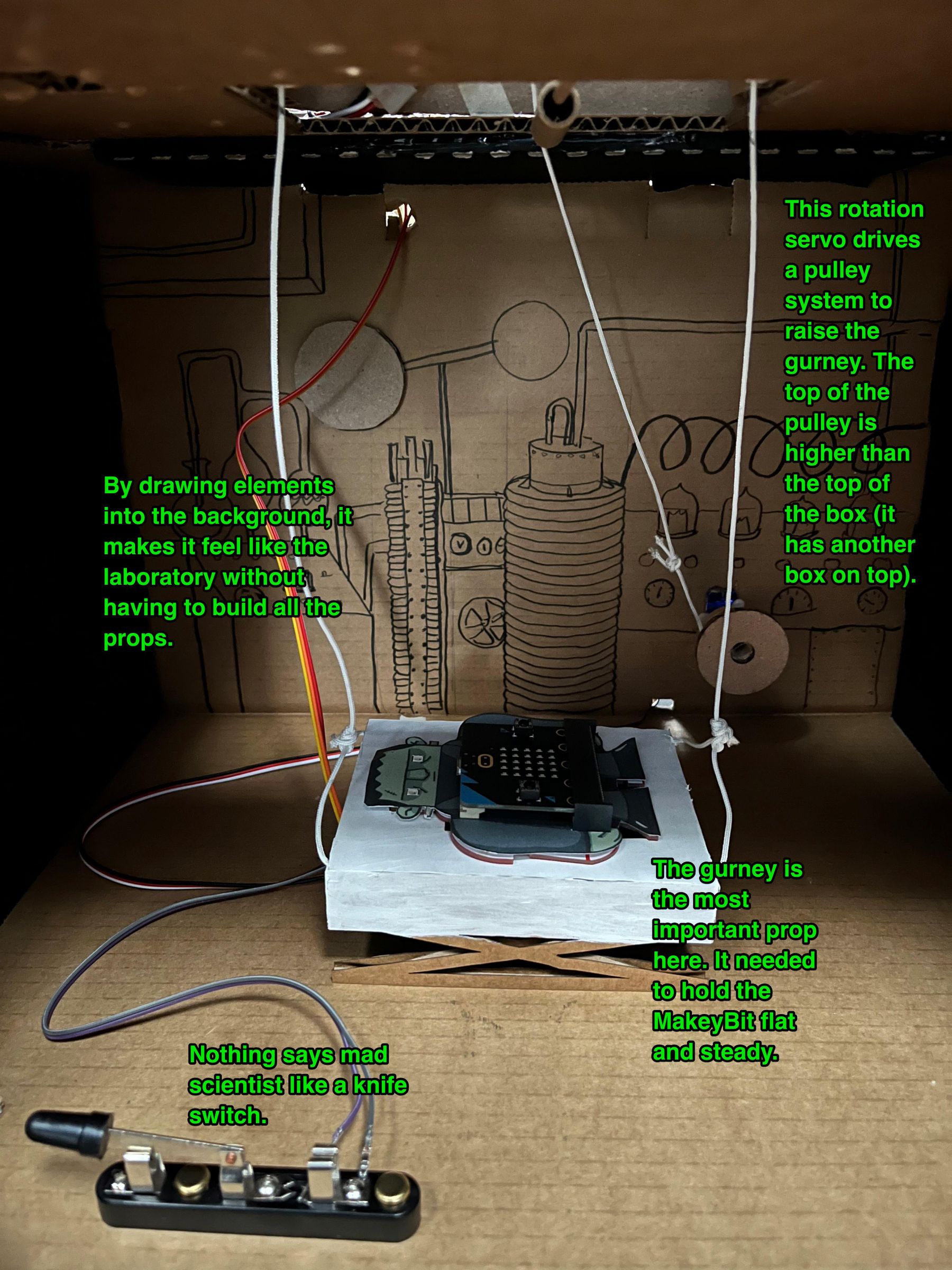 Micro:bit Diorama : 11 Steps (with Pictures) - Instructables