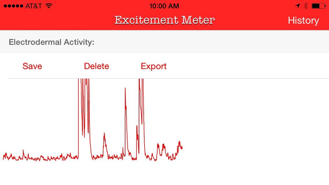 Excitement(Stress) Meter - Galvanic Skin Response With the IPhone ...