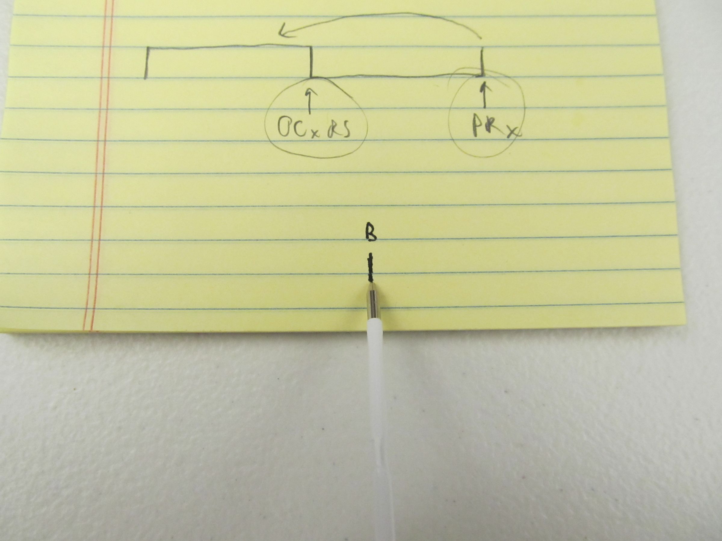Identifying Stepper Wiring With the Pmod STEP : 18 Steps (with Pictures ...