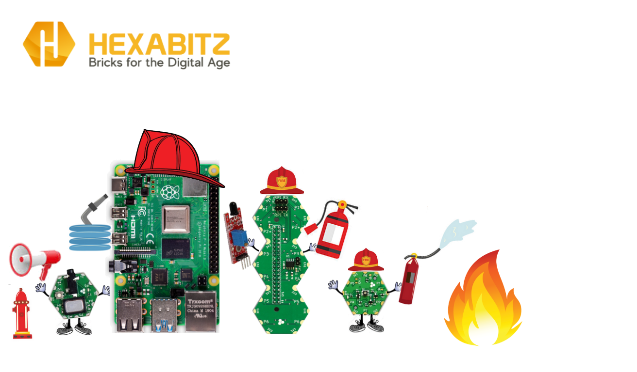 Fire Detection Using Raspberry Pi and Hexabitz Modules : 3 Steps ...