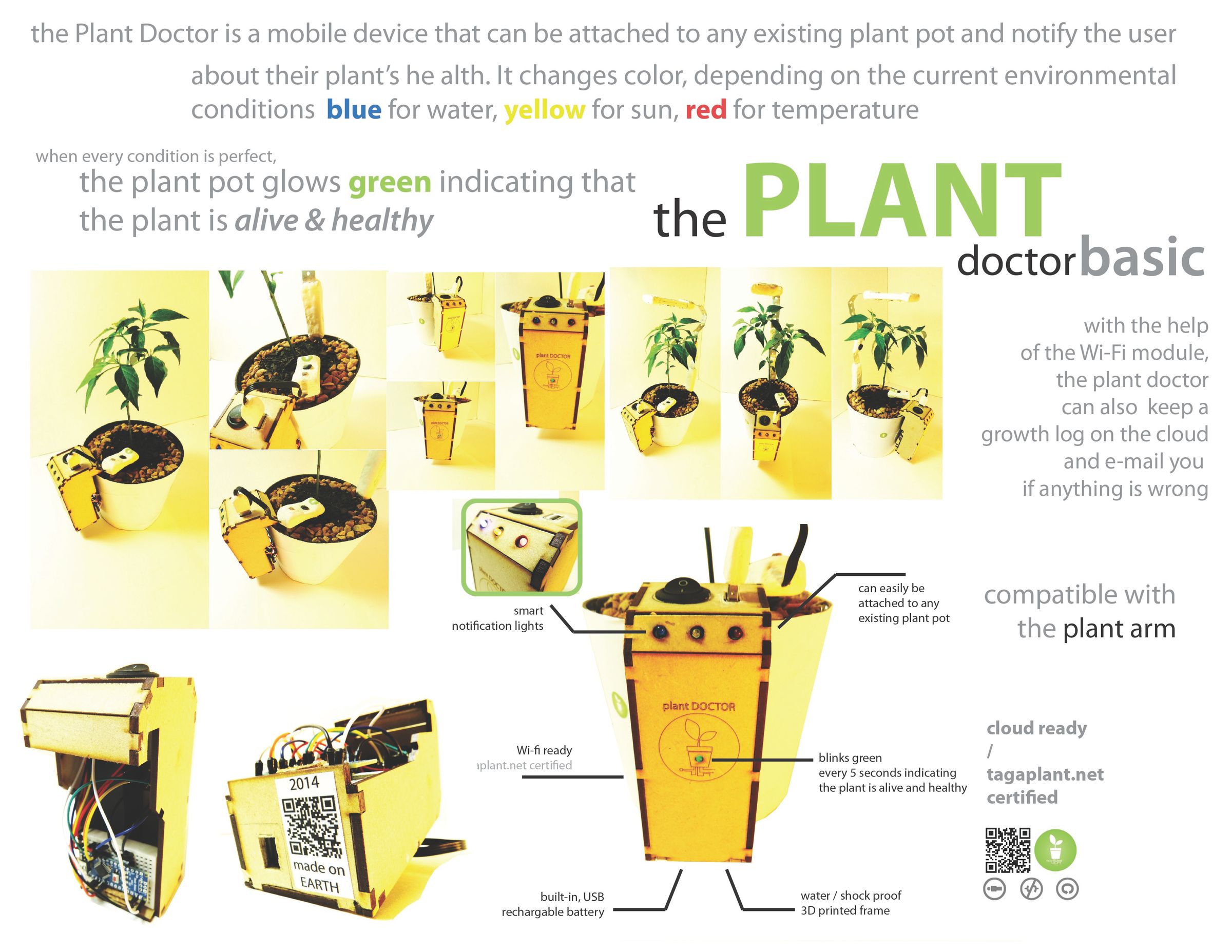 The Plant Doctor Basic : 4 Steps - Instructables