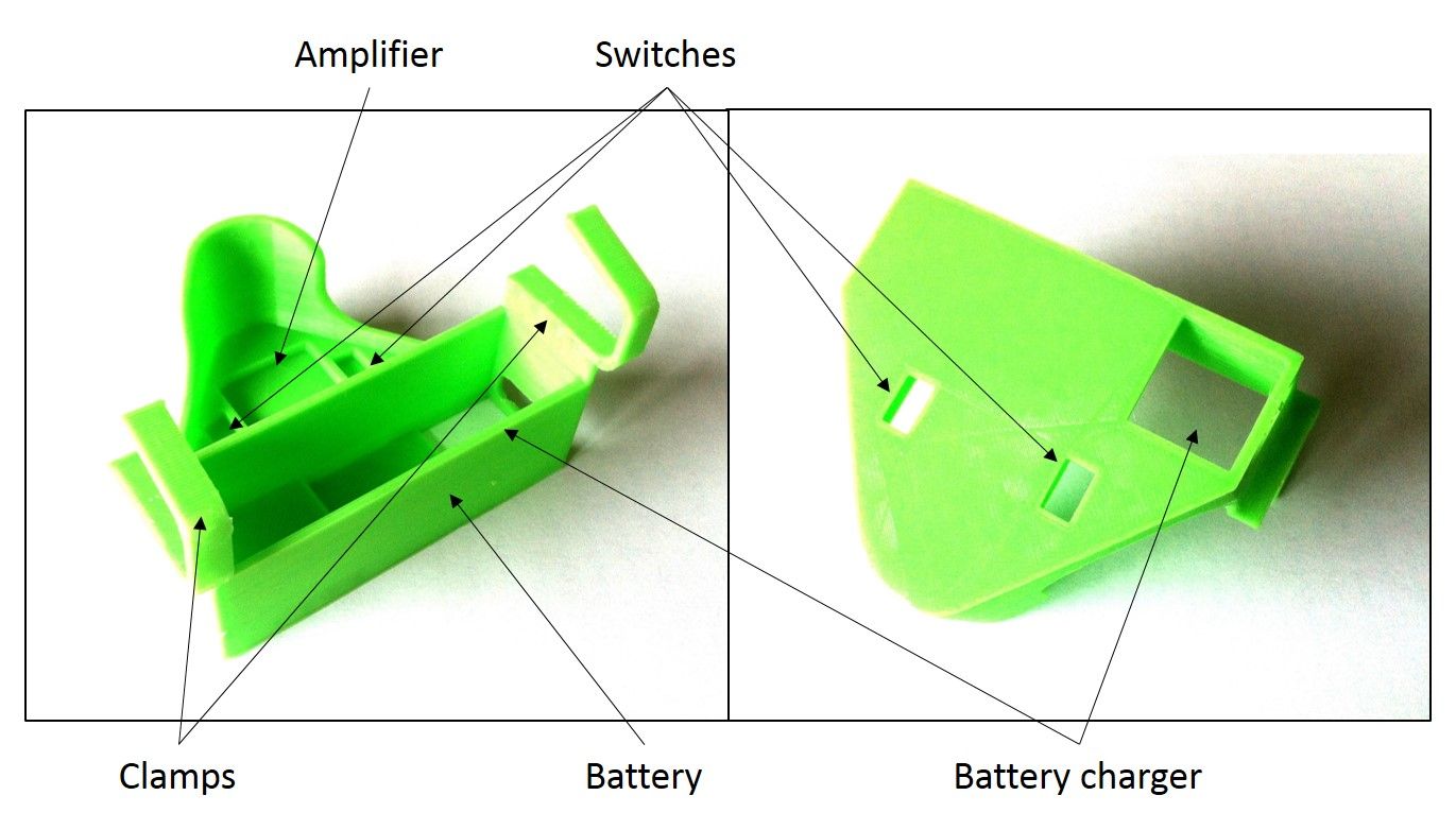 DIY Bone Conduction Bike Helmet : 7 Steps (with Pictures) - Instructables