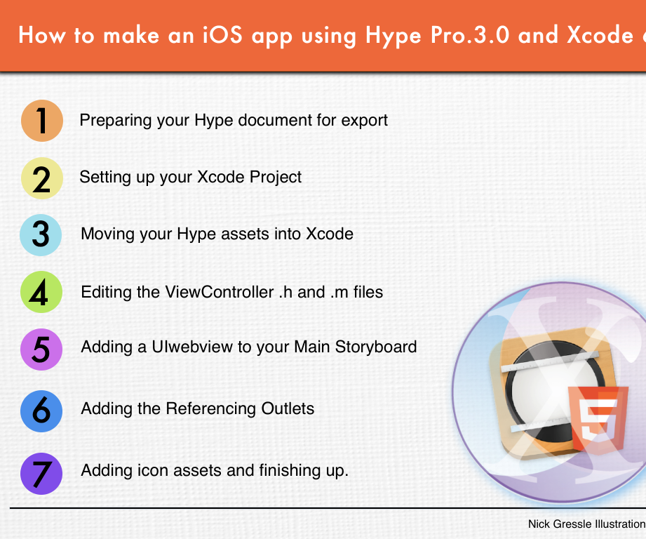 Make an IOS App With Hype and Xcode : 7 Steps - Instructables
