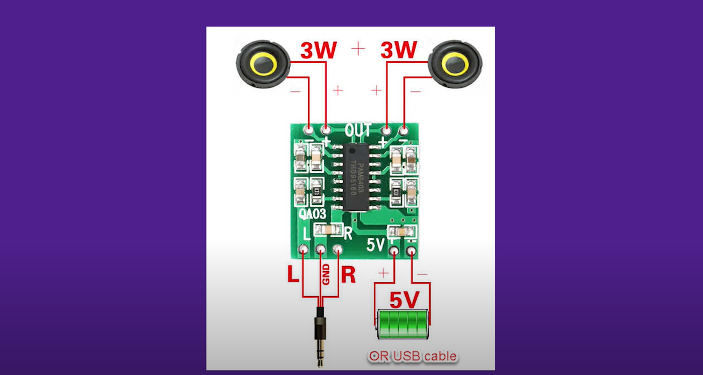 DIY - Make USB Mini Speaker System With PAM8403 and Cardboard | Gold ...
