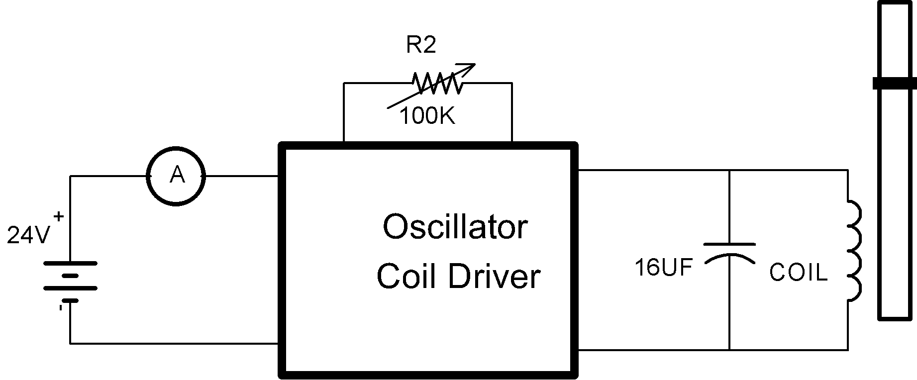 Electromagnetic Ring Launcher : 5 Steps (with Pictures) - Instructables