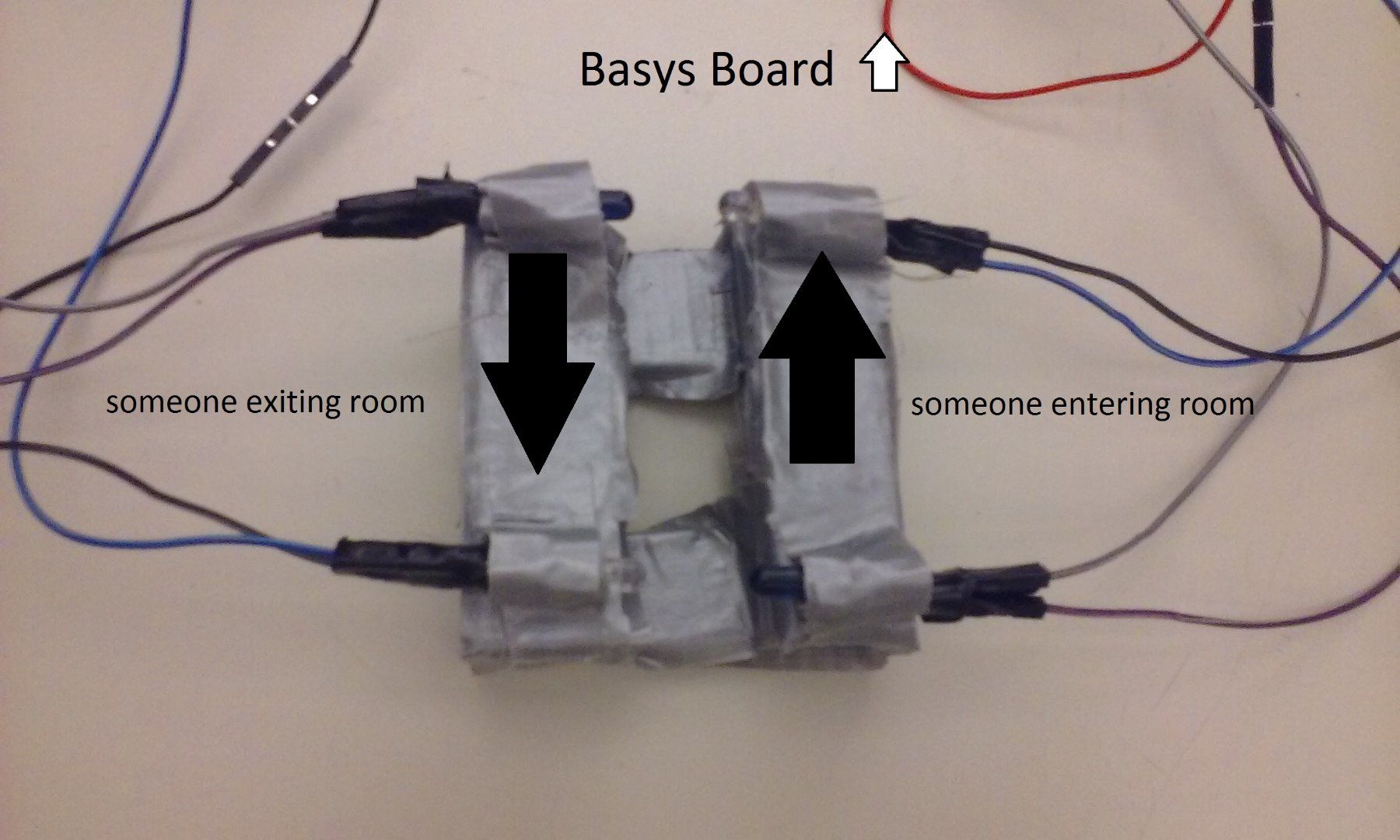 FPGA Trip Light : 8 Steps - Instructables