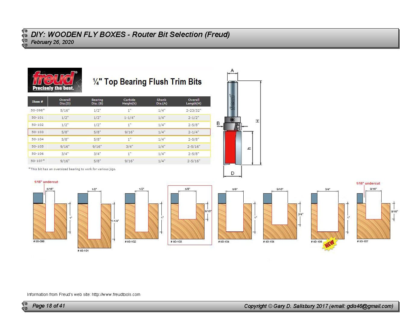 How to Build a Wooden Fly Box With a Router : 42 Steps - Instructables
