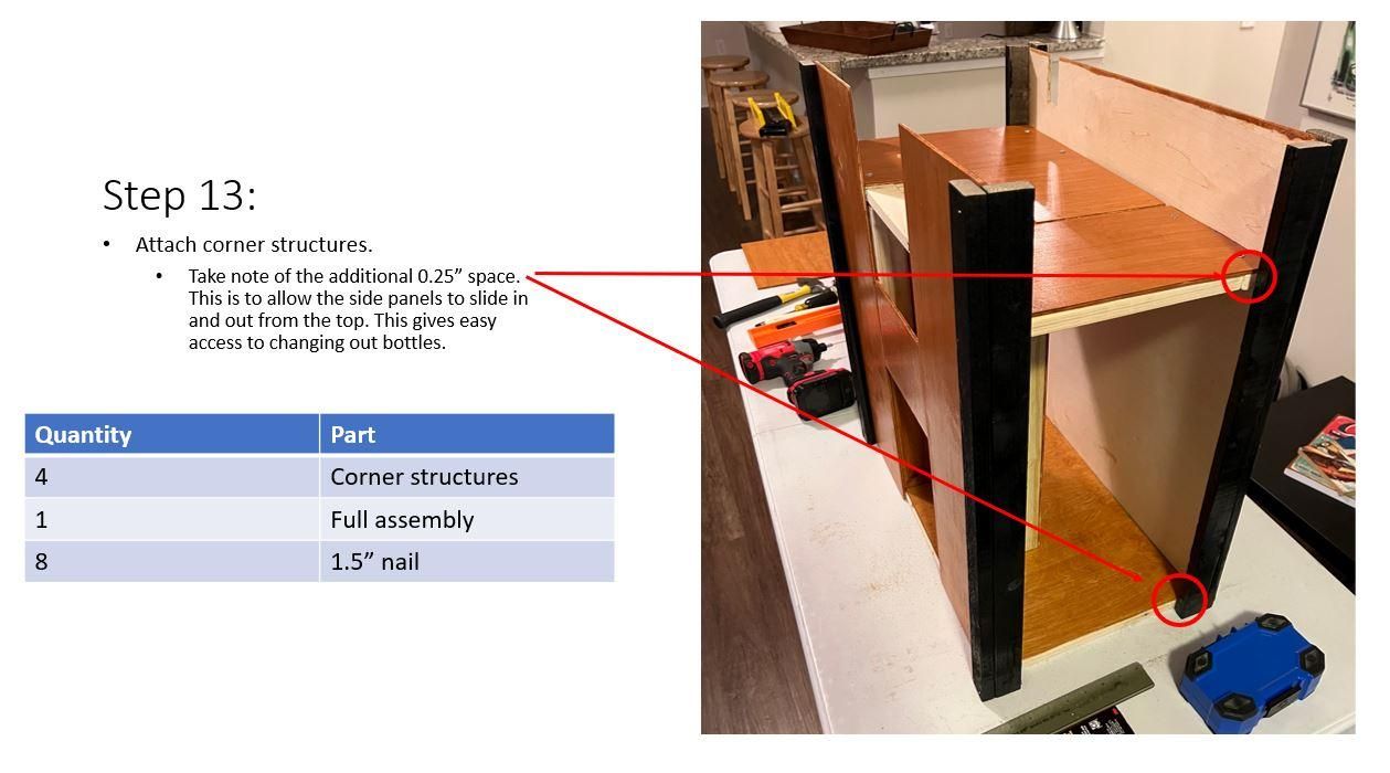 Controlling Pumps With Raspberry Pi and GUI Touchscreen: Perfect Pour ...