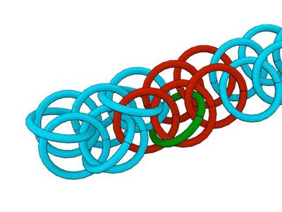 Chainmaille 101: Frayed Elven Rope - Instructables