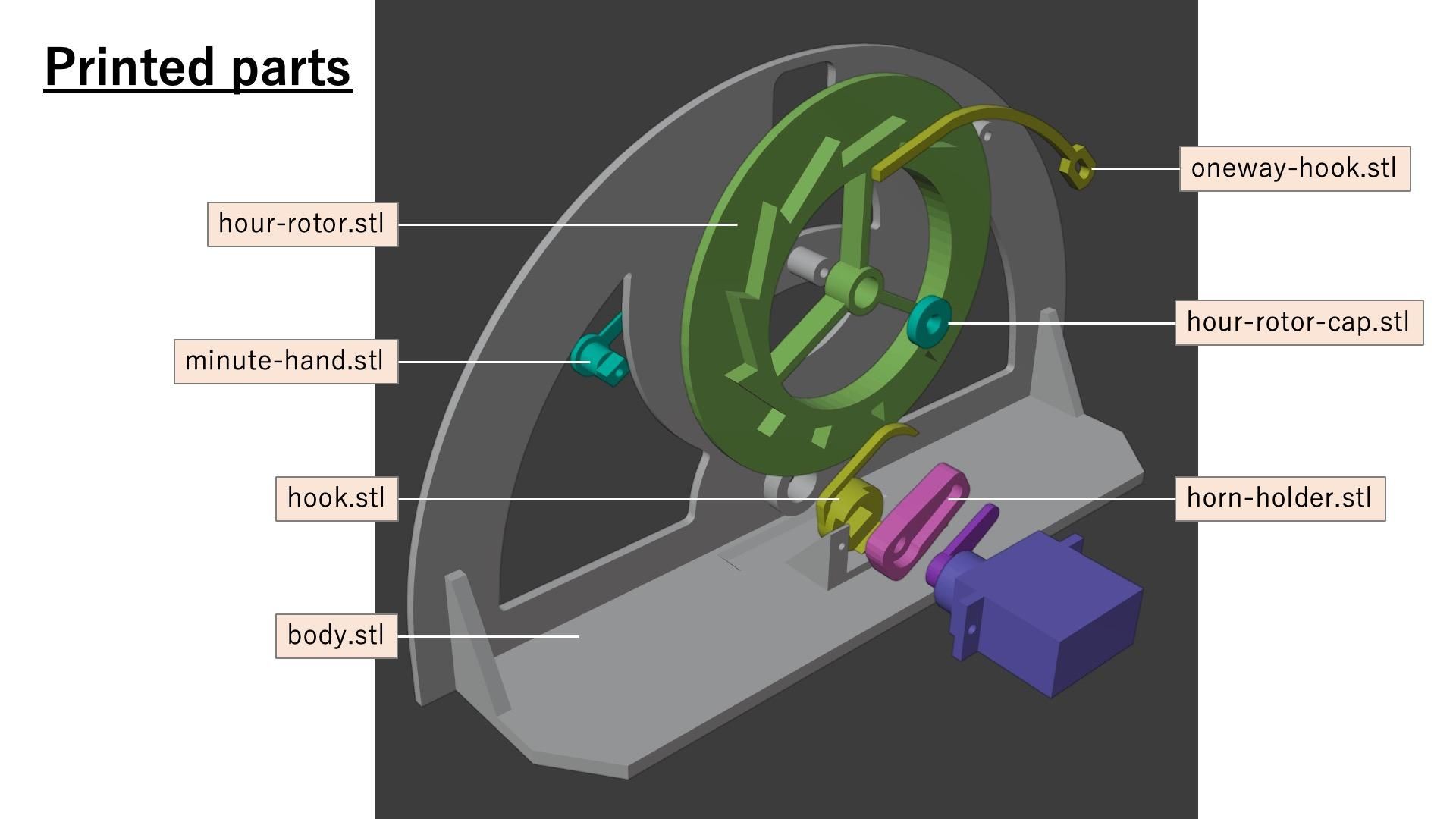 A Clock of Retrograde Minutes and Jumping Hours : 4 Steps (with ...