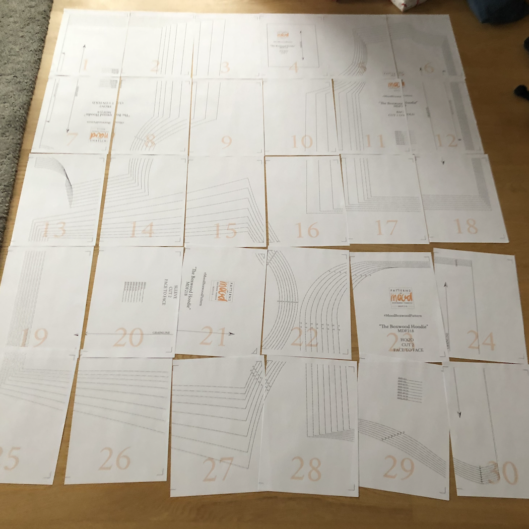 Sewing a Hoodie : 14 Steps (with Pictures) - Instructables