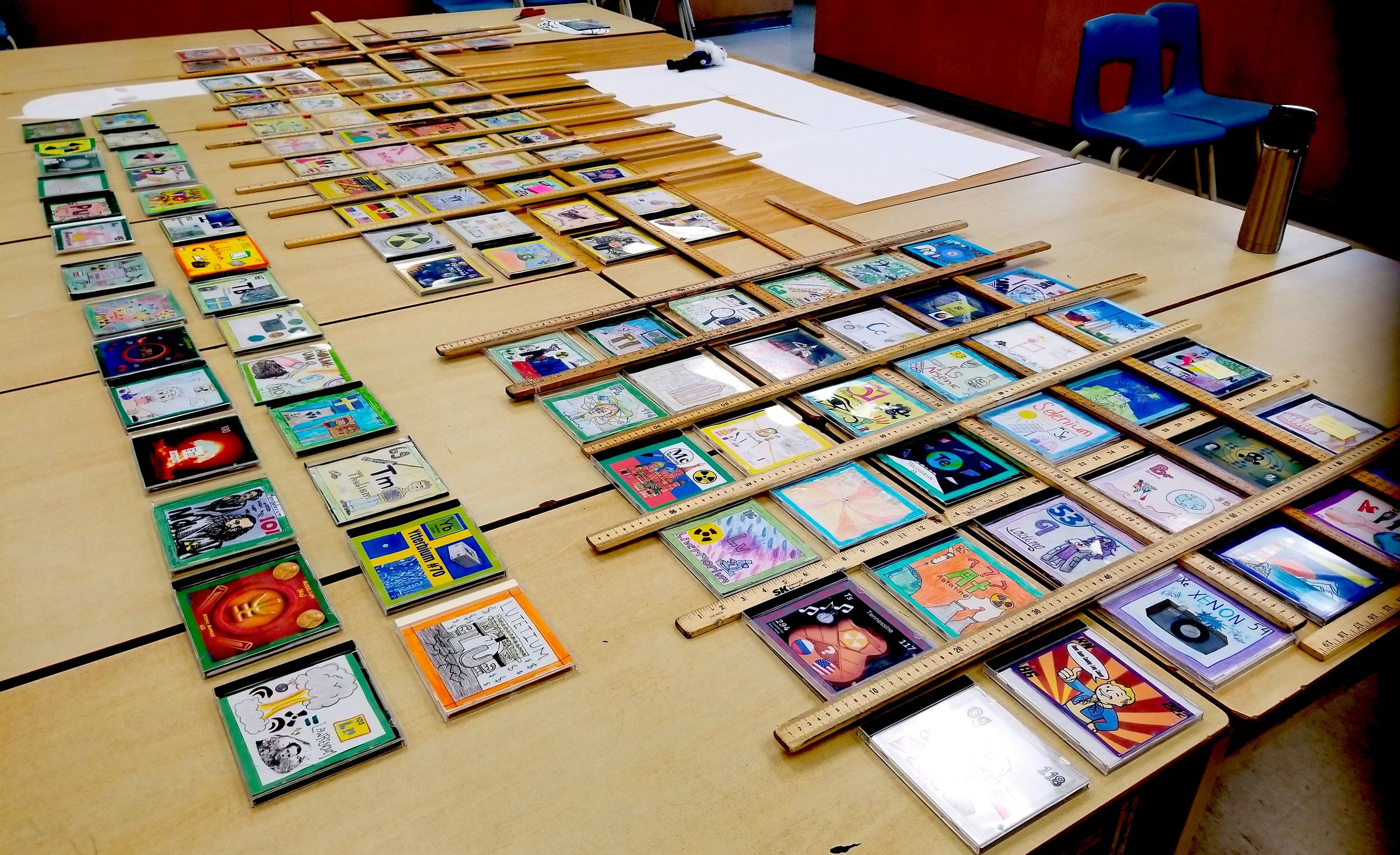 A Student Made Periodic Table : 5 Steps (with Pictures) - Instructables