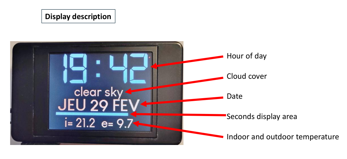 Building an Alarm Clock Step by Step : 8 Steps (with Pictures ...