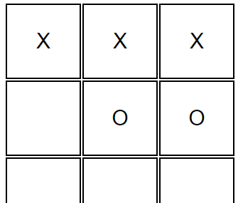 Javascript Tick Tack Toe : 3 Steps - Instructables