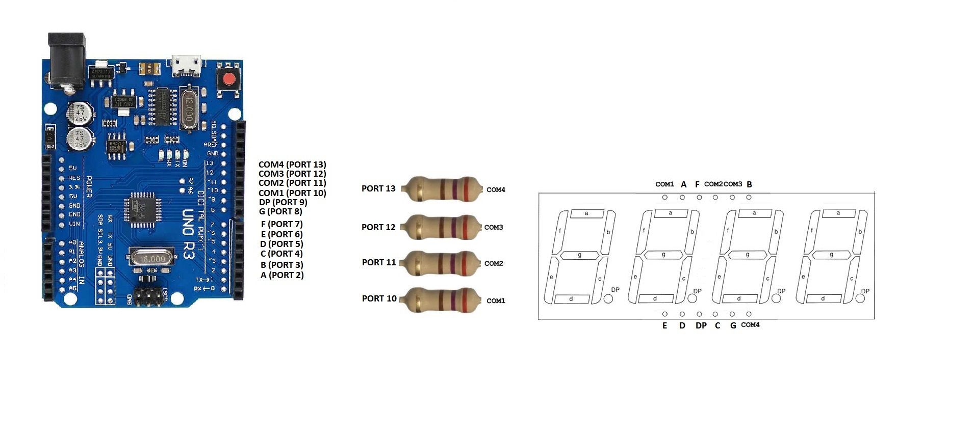 PC RAM-usage to Arduino Via Serial-port : 7 Steps - Instructables
