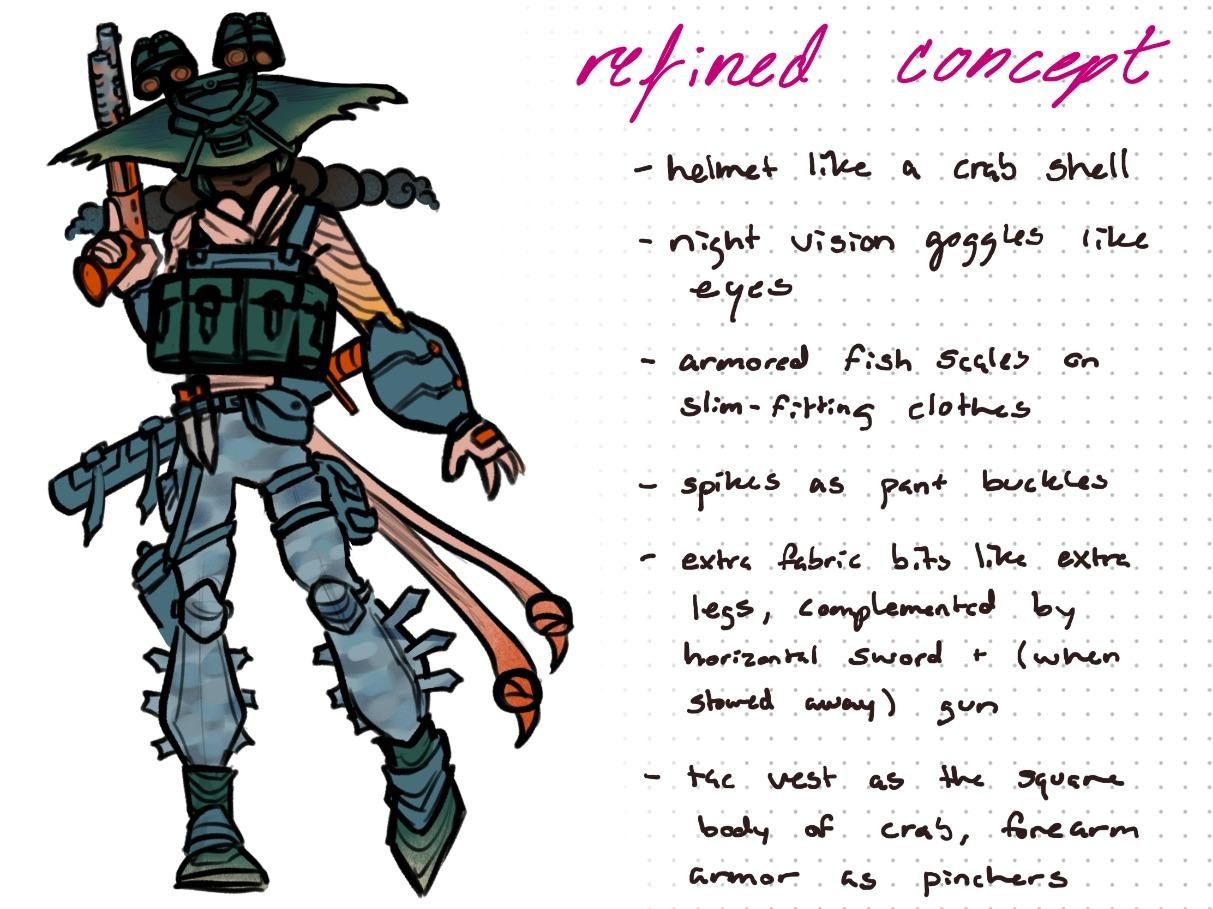 3D Character Design 🦀 : 9 Steps (with Pictures) - Instructables
