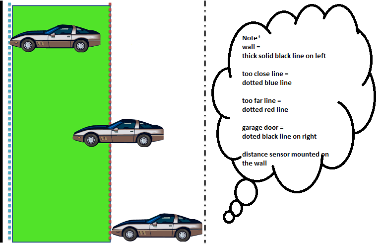 Awesome Arduino Adventure 6 Steps Instructables