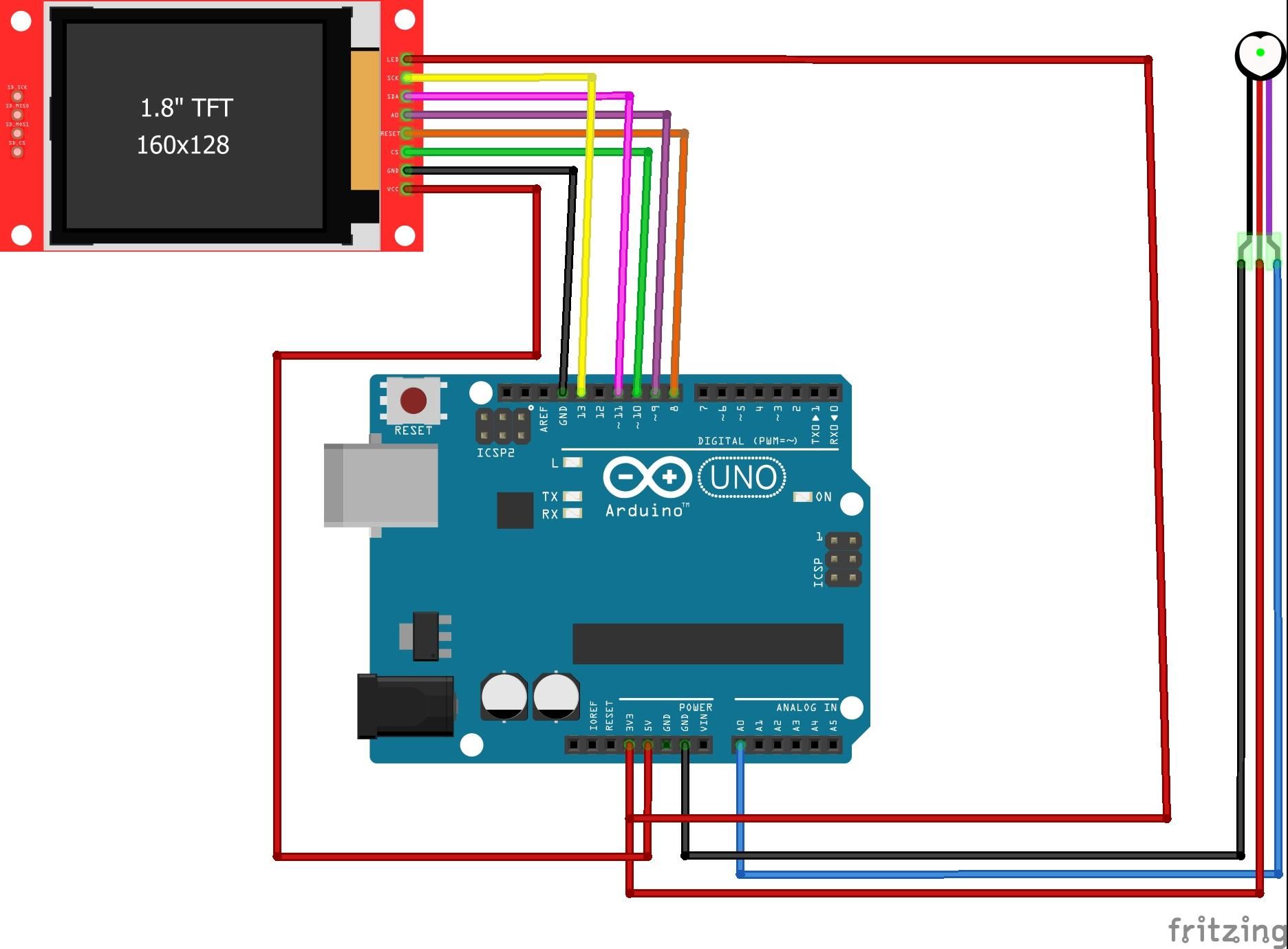How to Make Pulse Rate Monitor Using Arduino : 4 Steps (with Pictures ...